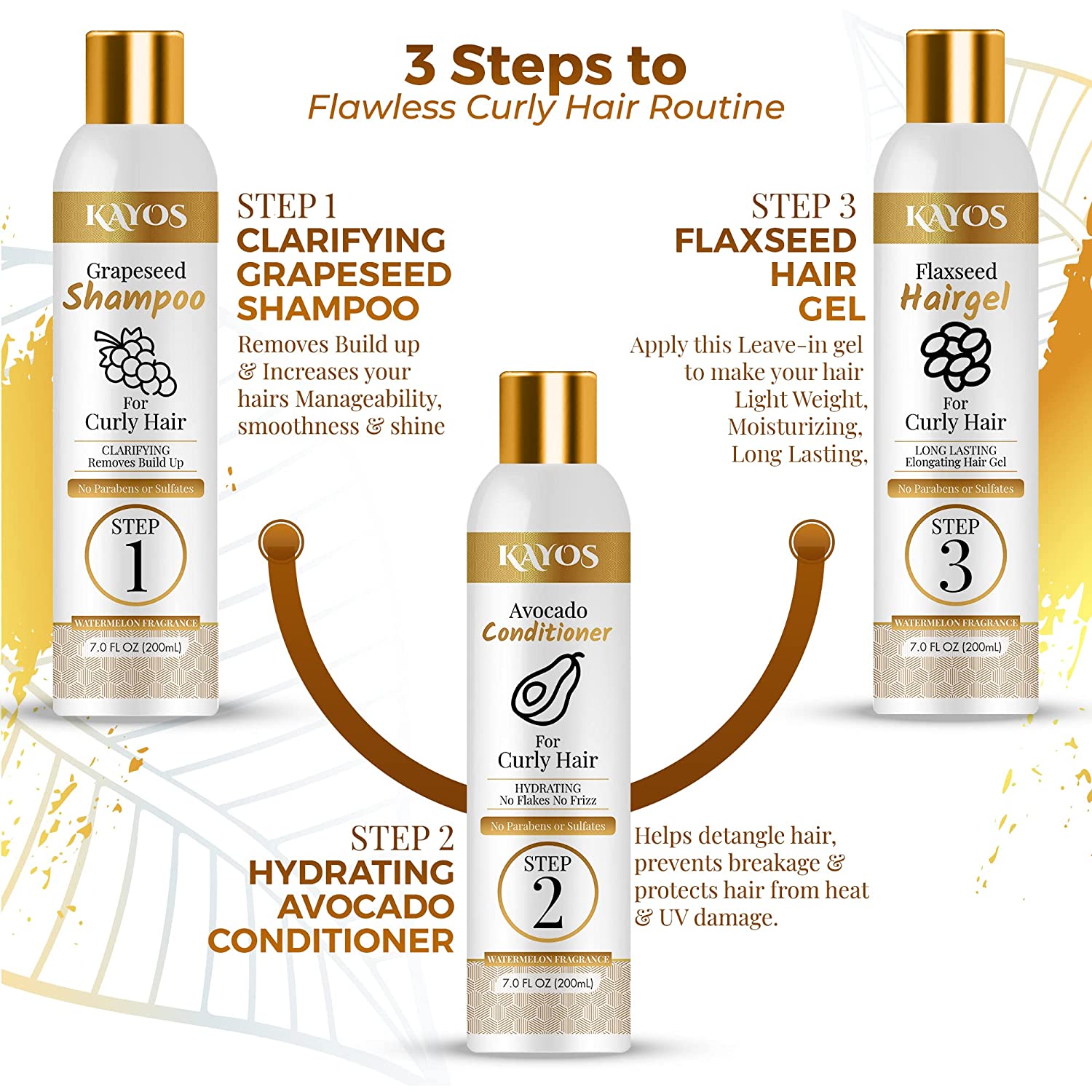 Kayos Curly Hair Care Combo – BuyKayos.com